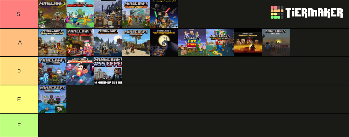 Minecraft Mashup Packs Tier List (Community Rankings) - TierMaker
