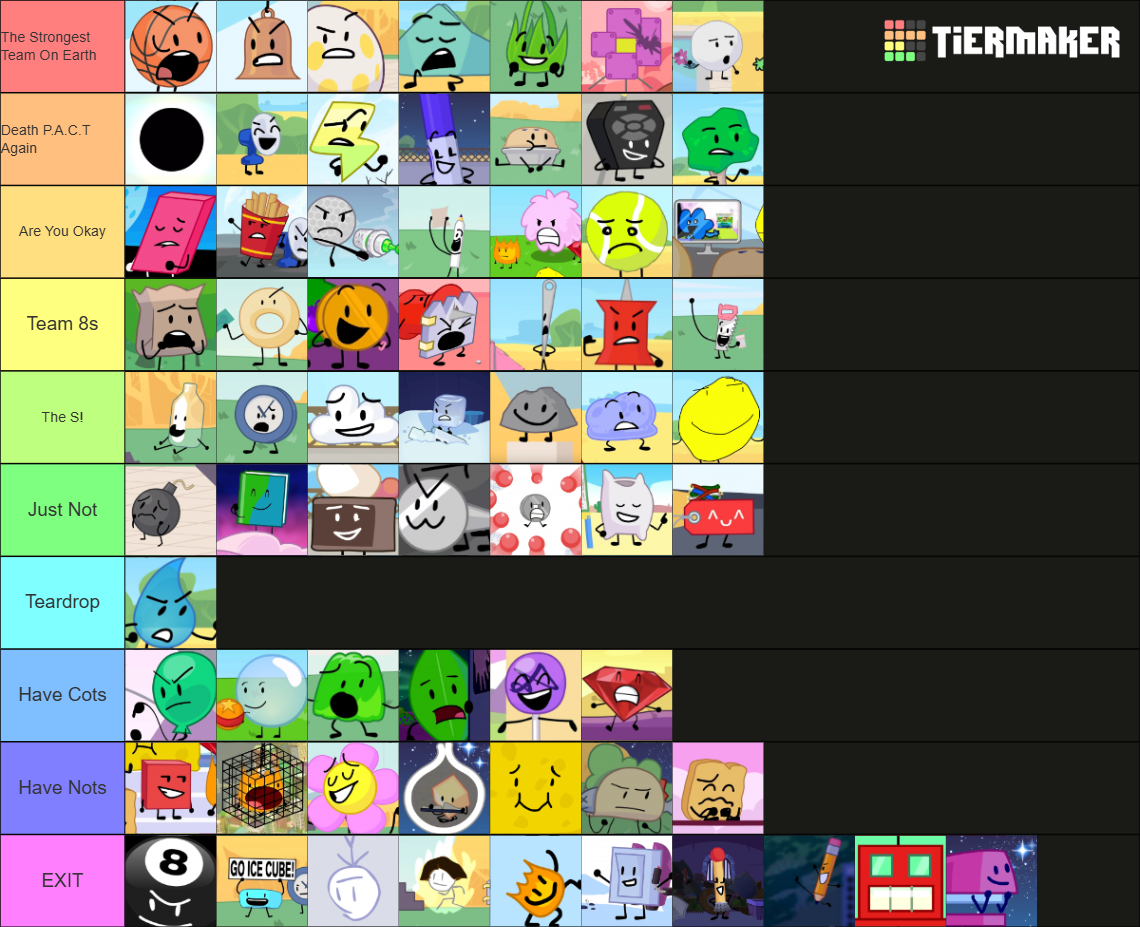 Bfdi Contestants Tier List Bfdi Tpot Tier List Community Rankings Tiermaker