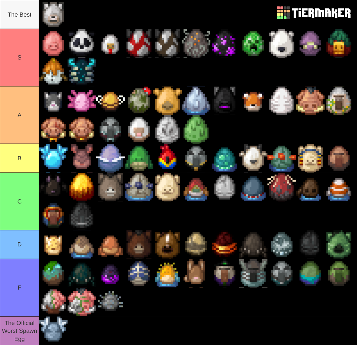 Minecraft Spawn Egg Textures Tierlist Tier List (Community Rankings ...