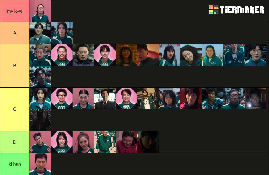 Squid Game Characters Tierlist *100+* (Seasons 1&2) Tier List ...