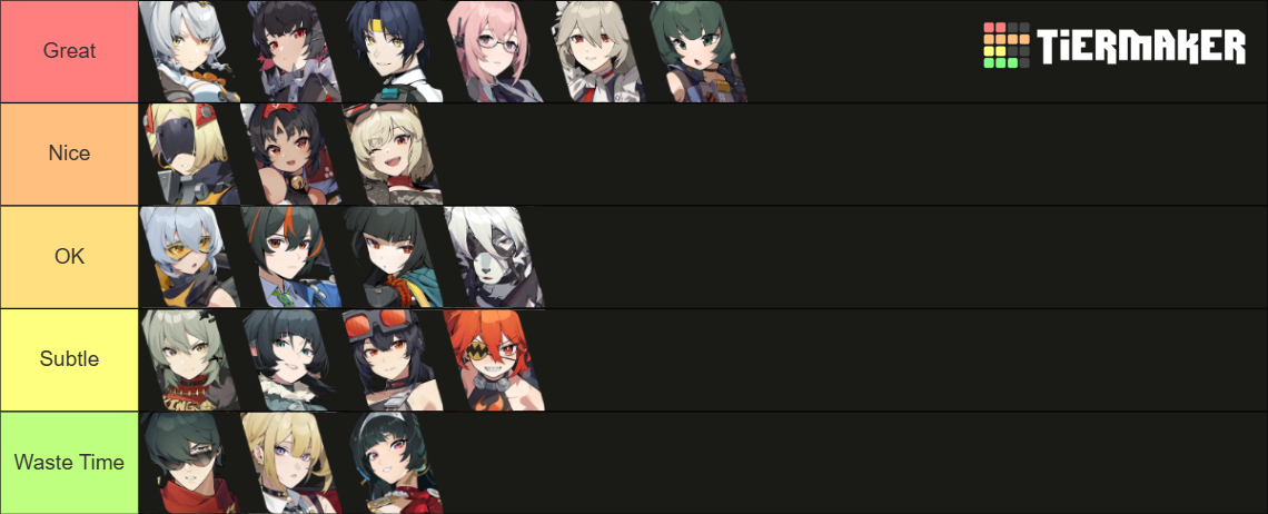 Zenless Zone Zero - S rank Characters & W-Engines [Ver. 1.7] Tier List ...