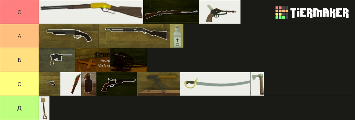 Dead Rails Weapons Tier List (Community Rankings) - TierMaker