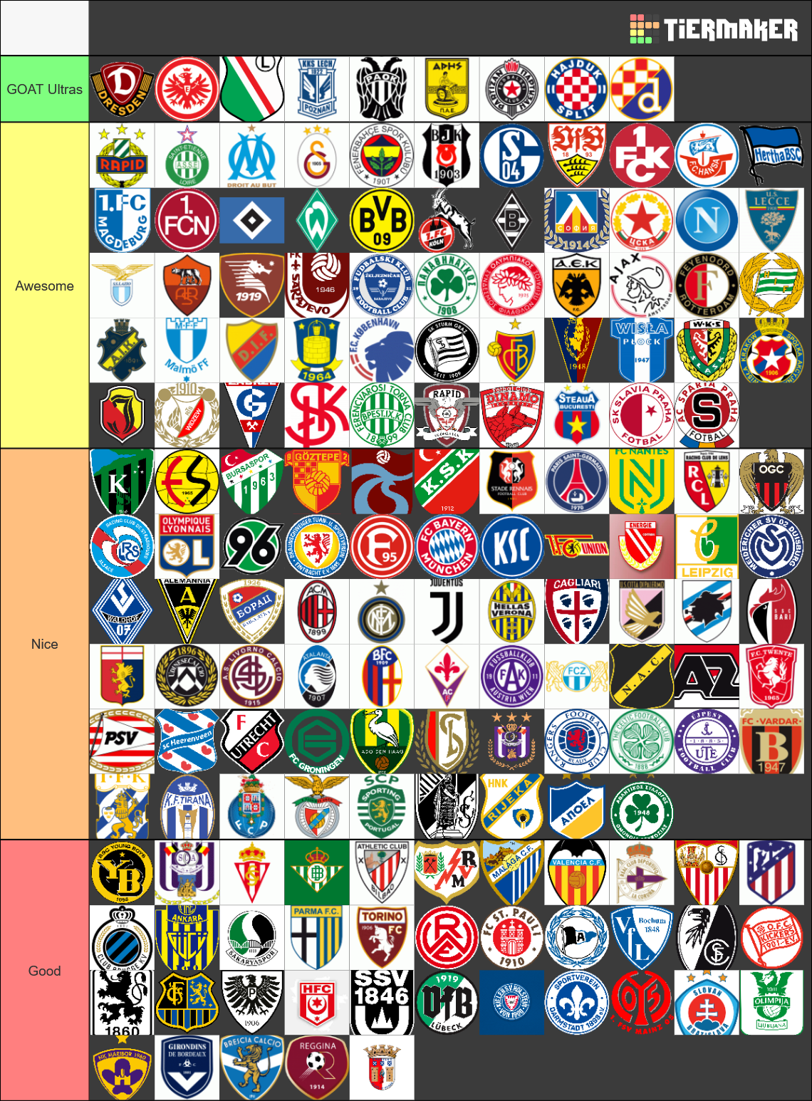 Best Football Ultras in Europe Tier List (Community Rankings) - TierMaker