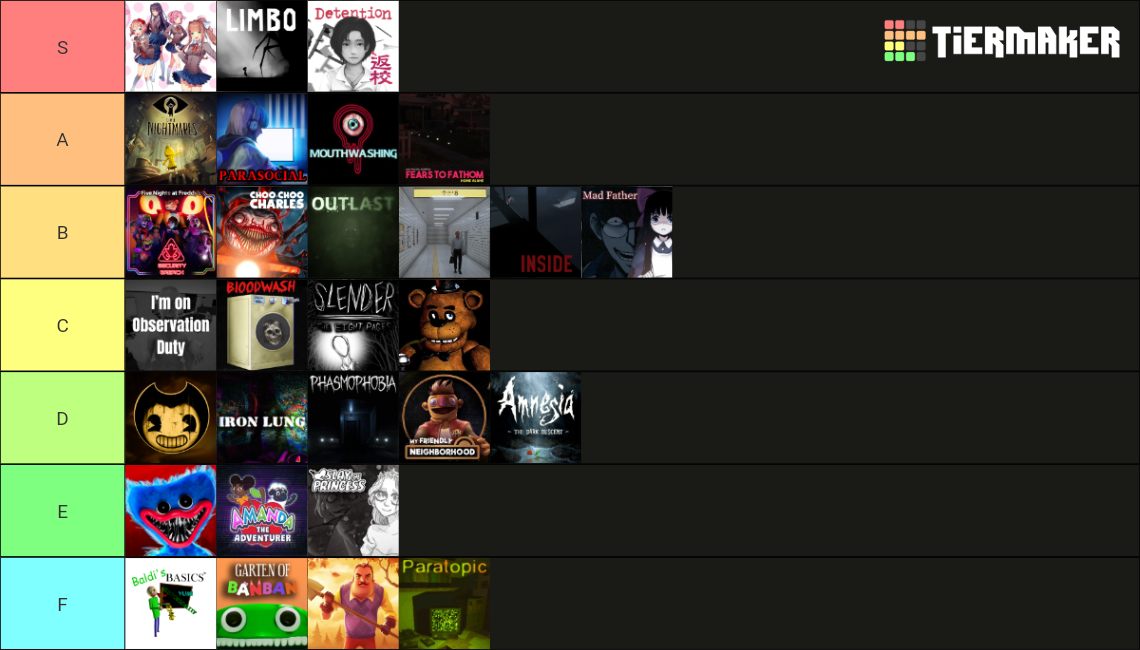 Recent Indie Games Tier Lists - TierMaker