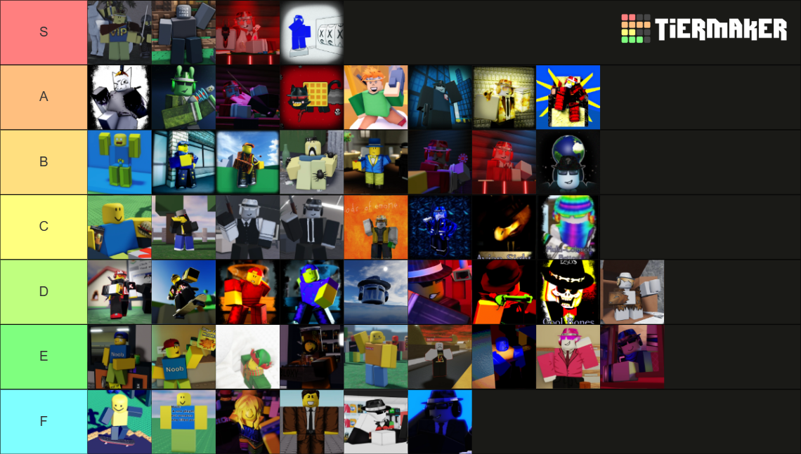 Roblox Forsaken Skins! [314] (APRIL FOOLS SKINS!) Tier List (Community ...