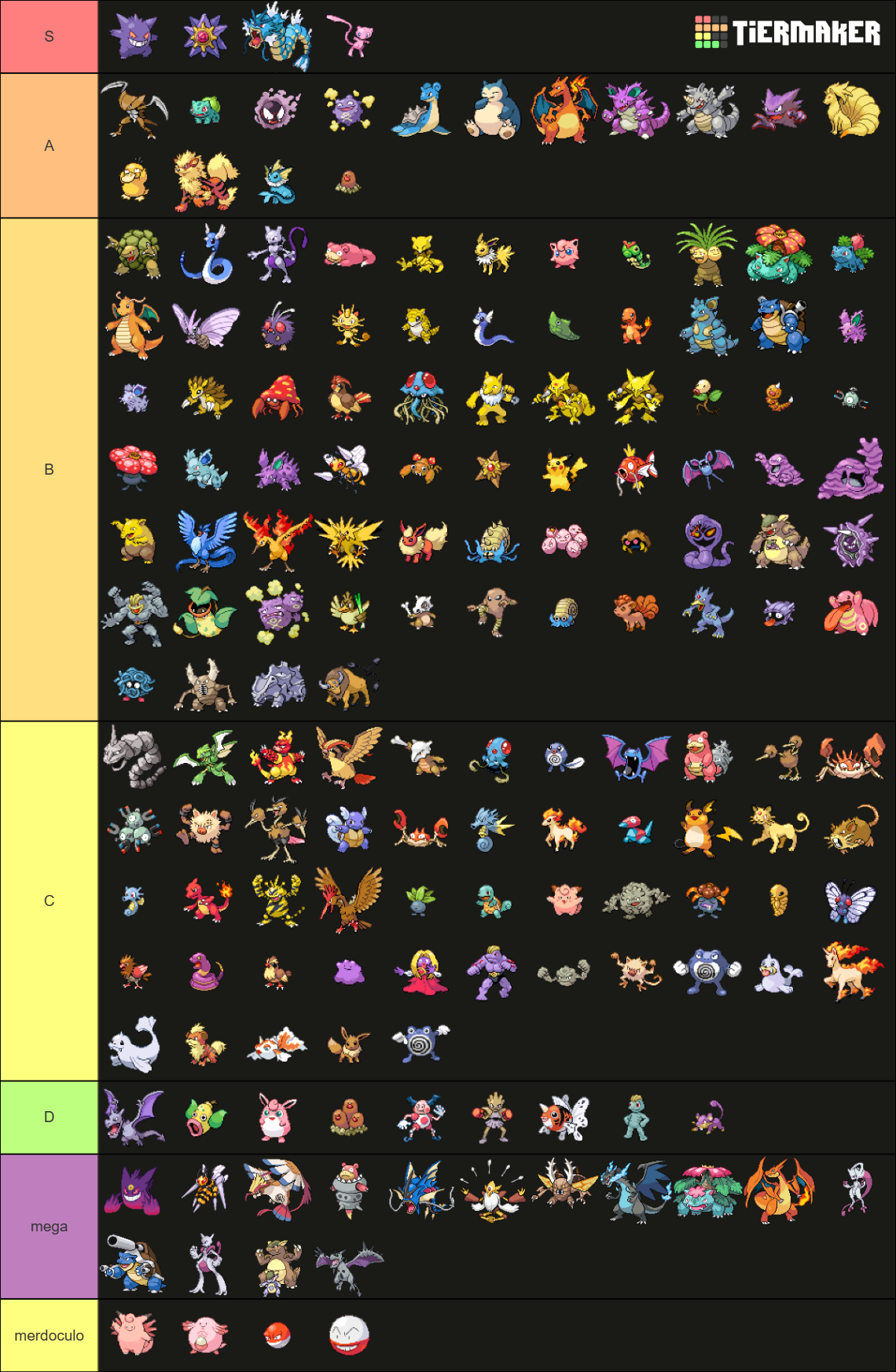 Pokémon Gen 1 Tier List (Community Rankings) - TierMaker