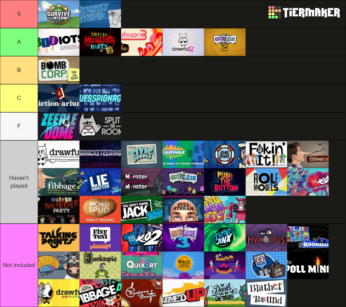 Every Jackbox Party pack Game (1-10) Tier List (Community Rankings ...