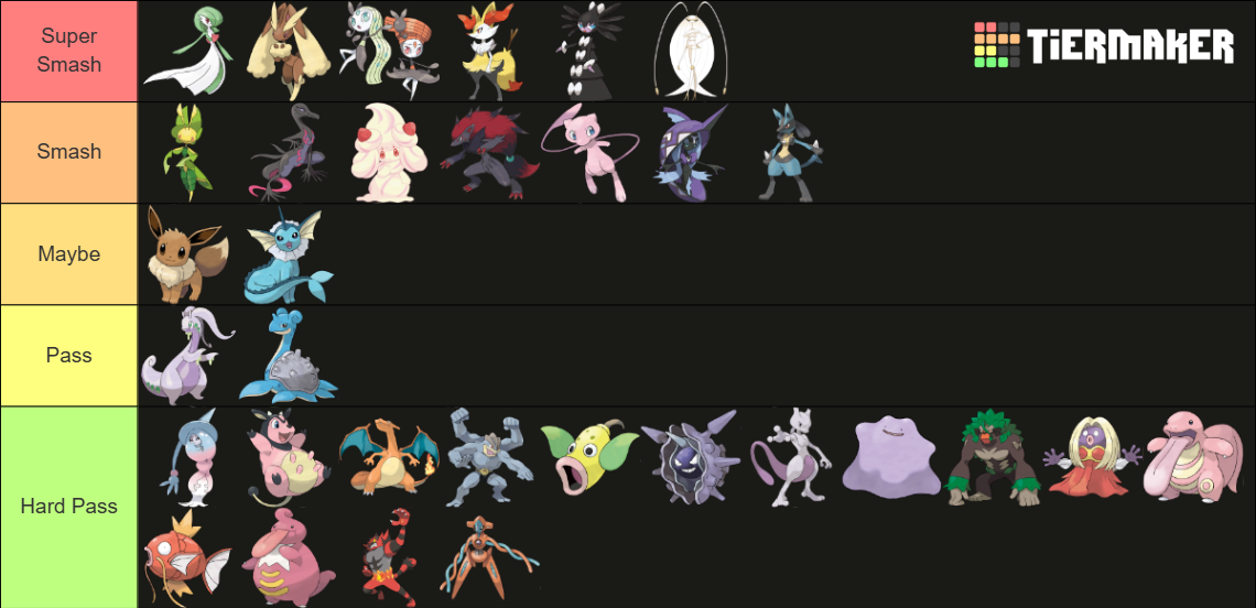 Smash or Pass: Hottest Pokemon Tier List (Community Rankings) - TierMaker