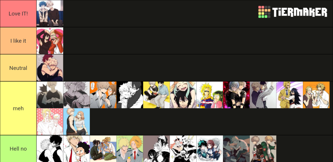 ALL MHA ships Tier List (Community Rankings) - TierMaker