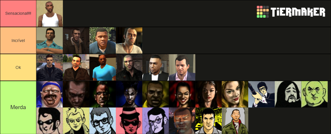GTA Protagonists (GTA 1-6) Tier List (Community Rankings) - TierMaker