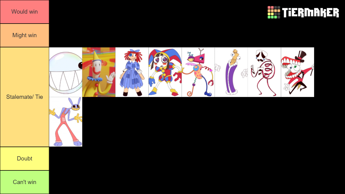 The Amazing Digital Circus Tier List (Community Rankings) - TierMaker