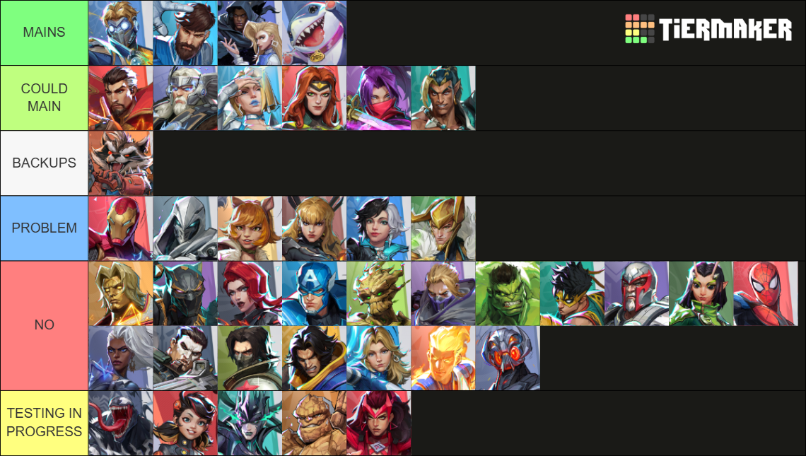 Marvel Rivals Season 3 Characters Tier List (Community Rankings ...