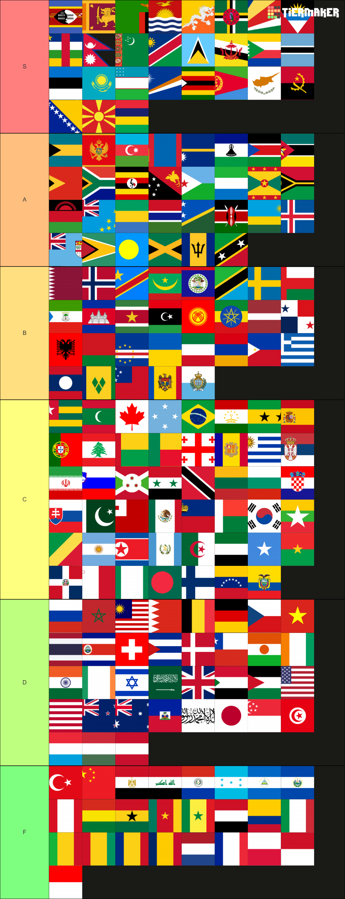 Flags Of The World Tier List (Community Rankings) - TierMaker