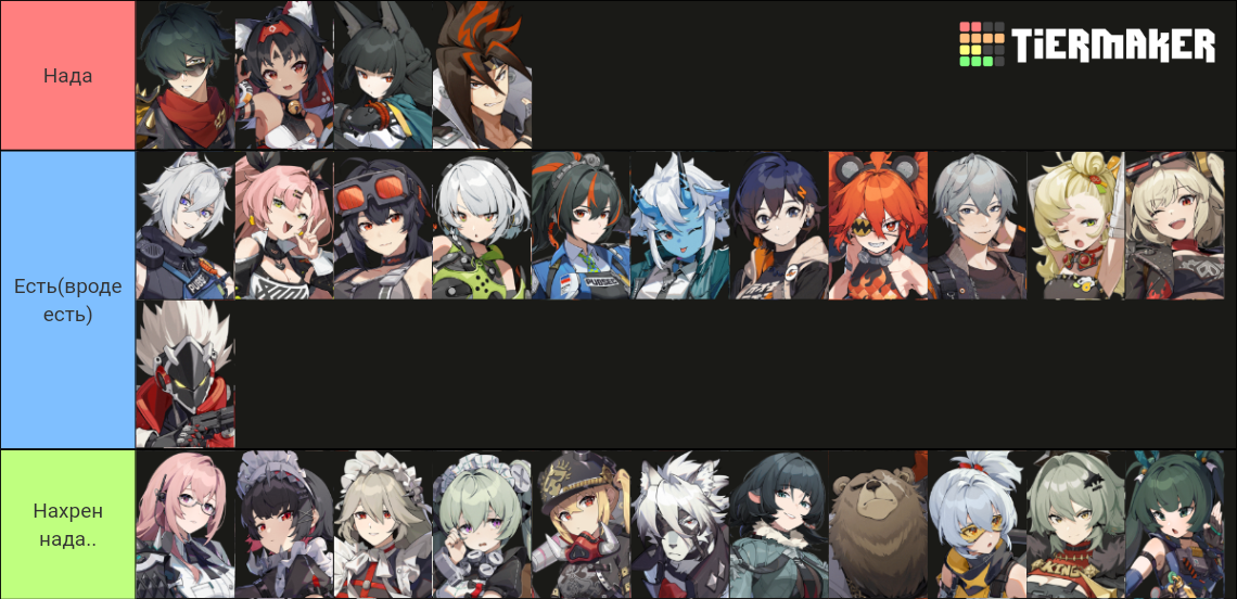 Zenless Zone Zero Characters Tier List (Community Rankings) - TierMaker
