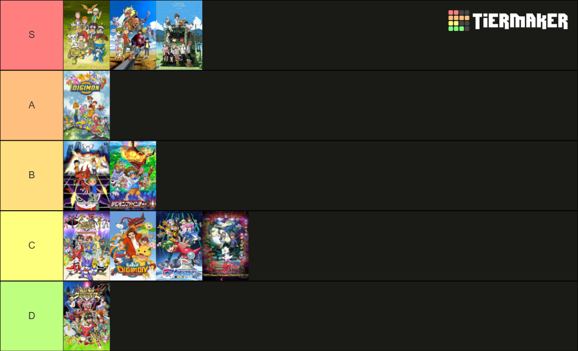 Digimon Anime Series Tier List (Community Rankings) - TierMaker