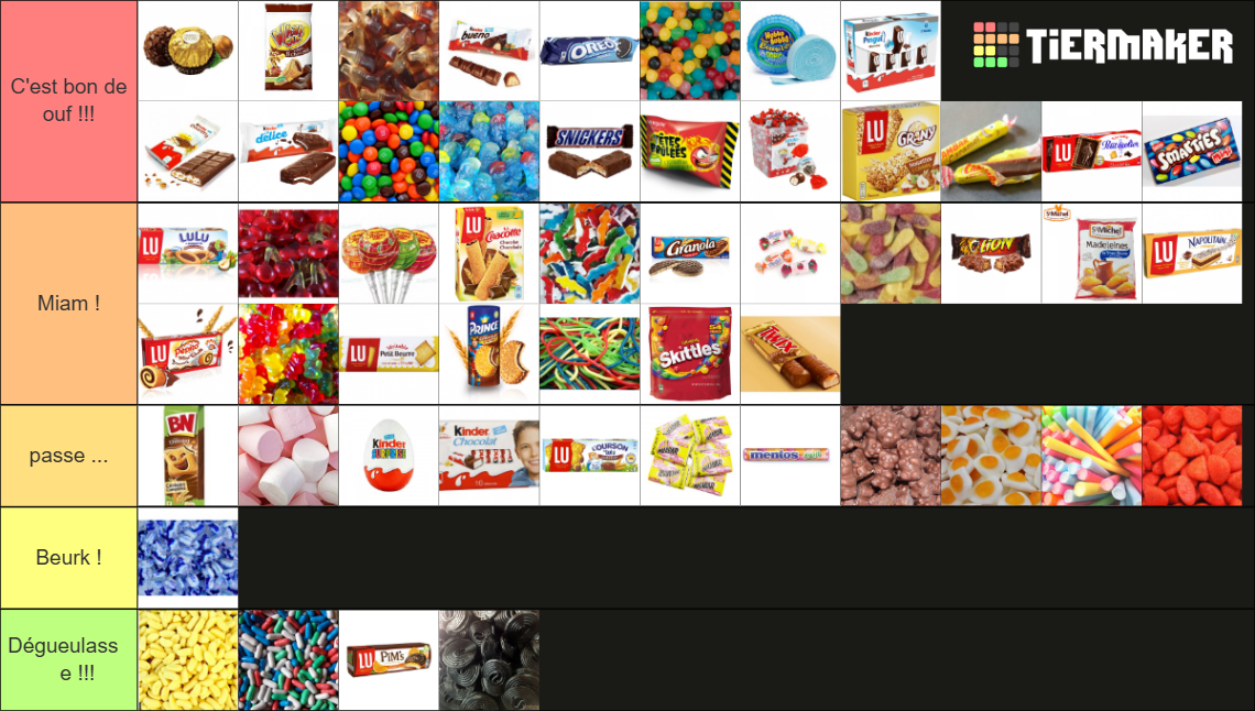 Bonbon et Gâteaux Français Tier List (Community Rankings) - TierMaker