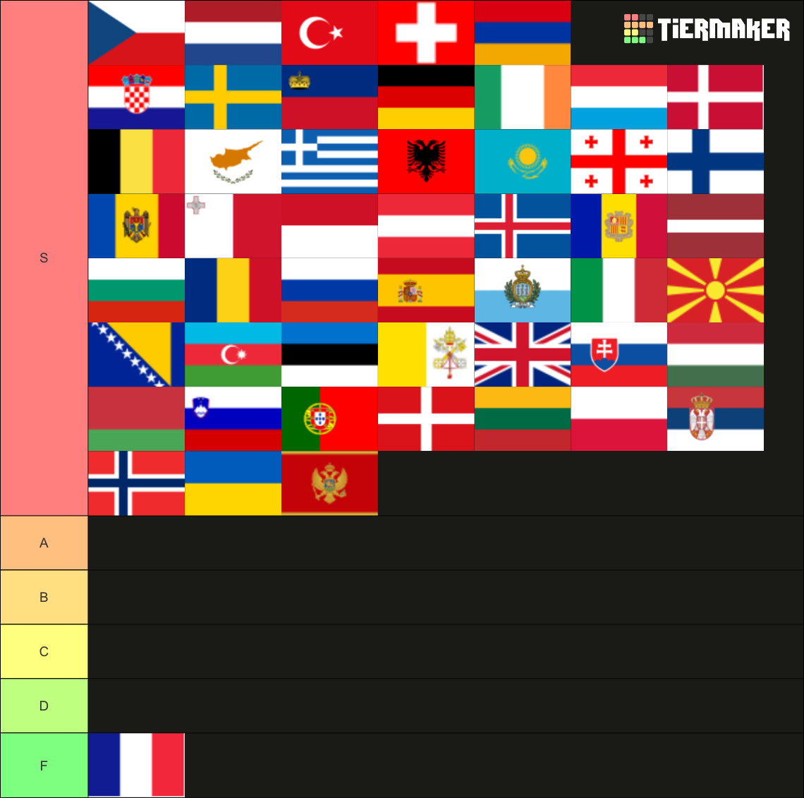 European Countries Tier List (Community Rankings) - TierMaker