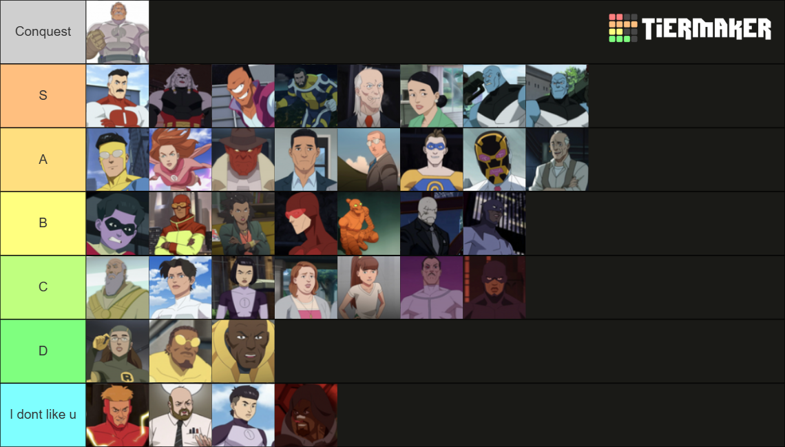 Invincible characters (Show Only) Tier List (Community Rankings ...