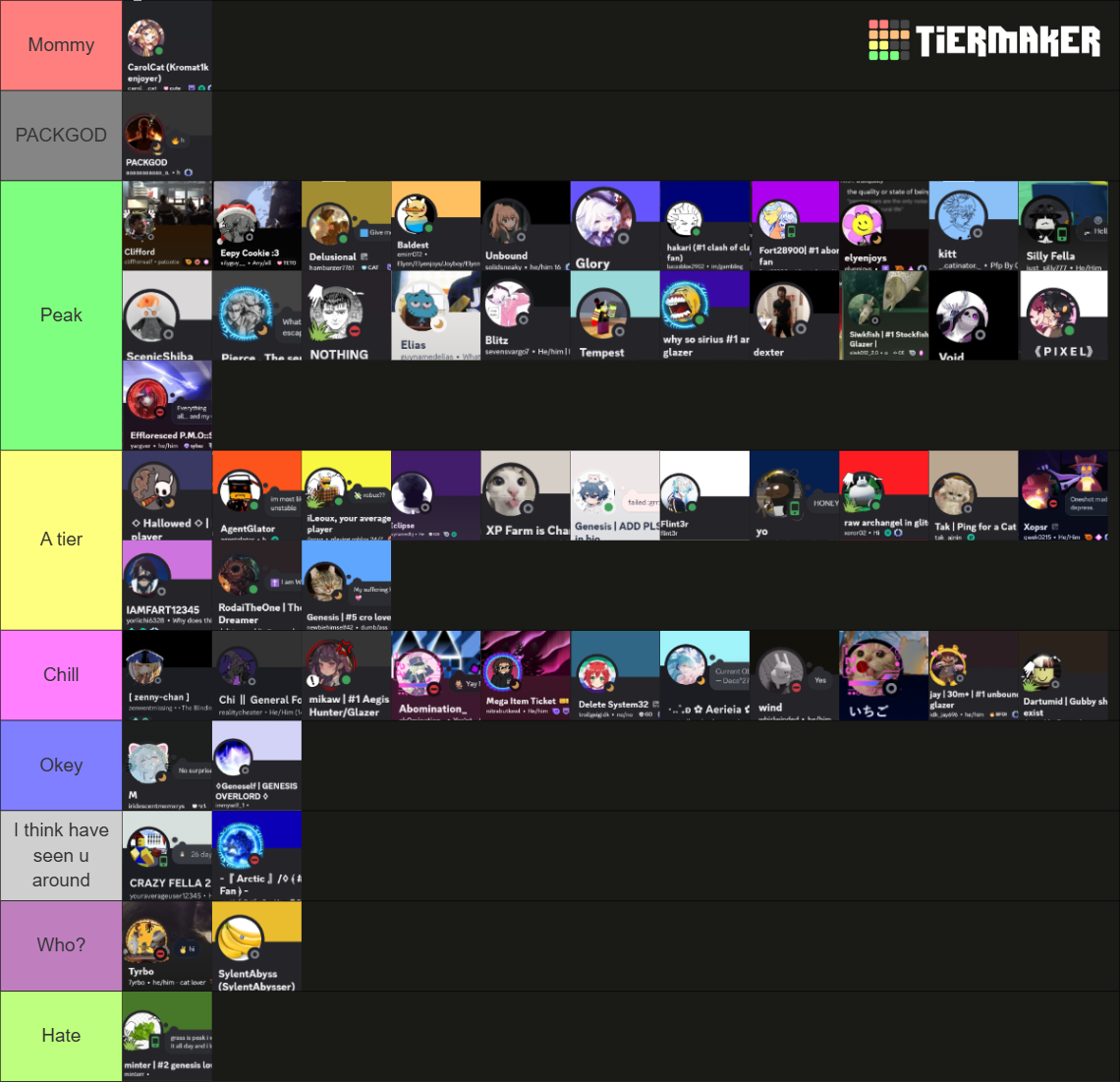 of Sol’s rng discord Tier List (Community Rankings) - TierMaker