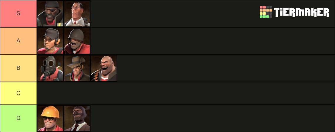 Team Fortress 2 Characters Tier List (Community Rankings) - TierMaker