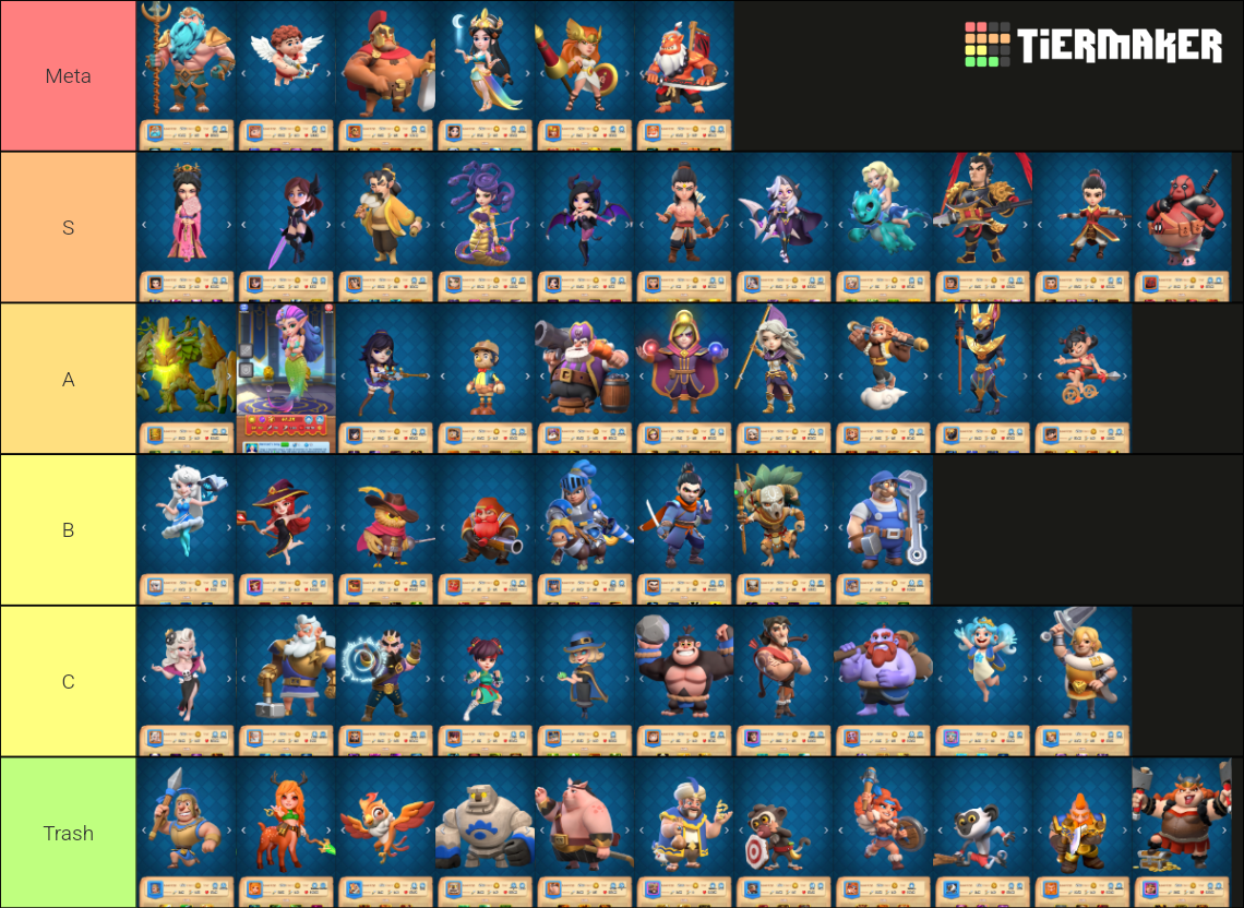 Wacky squad Tier List (Community Rankings) - TierMaker