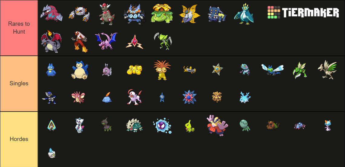 PokeMMO Shiny Tier List (Community Rankings) - TierMaker