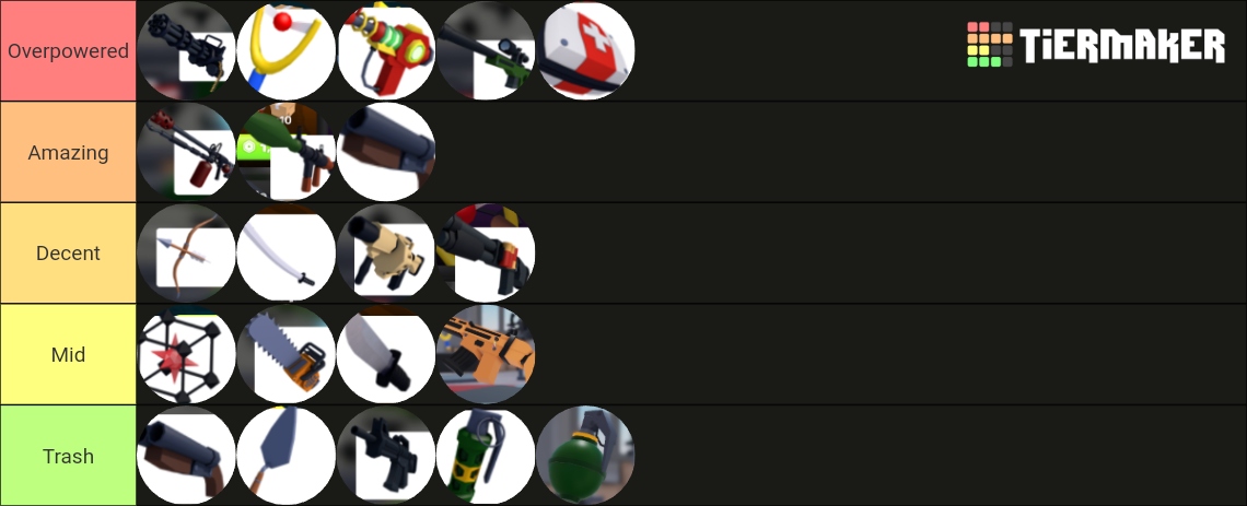 Roblox rivals all items Tier List (Community Rankings) - TierMaker