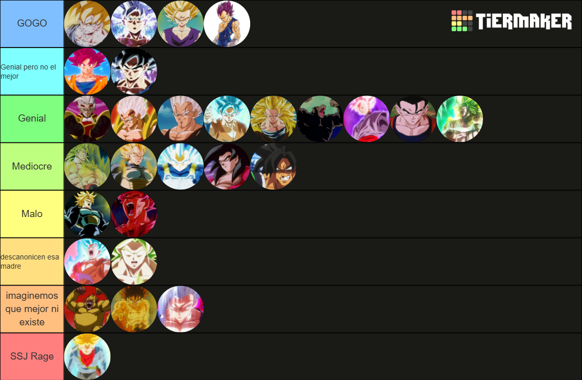 Dragon Ball Saiyan Transformation Tier List (Community Rankings) - TierMaker
