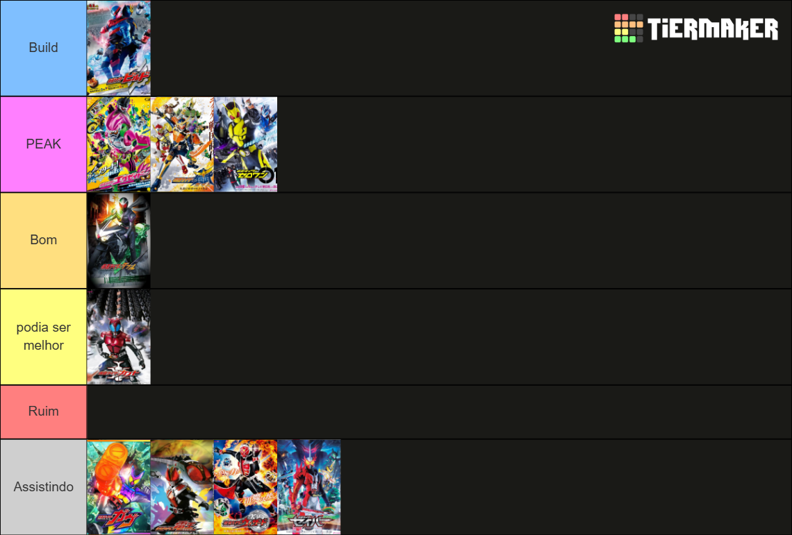 Every Kamen Rider Show/Film ( Updated for Kamen Rider Gavv ) Tier List ...