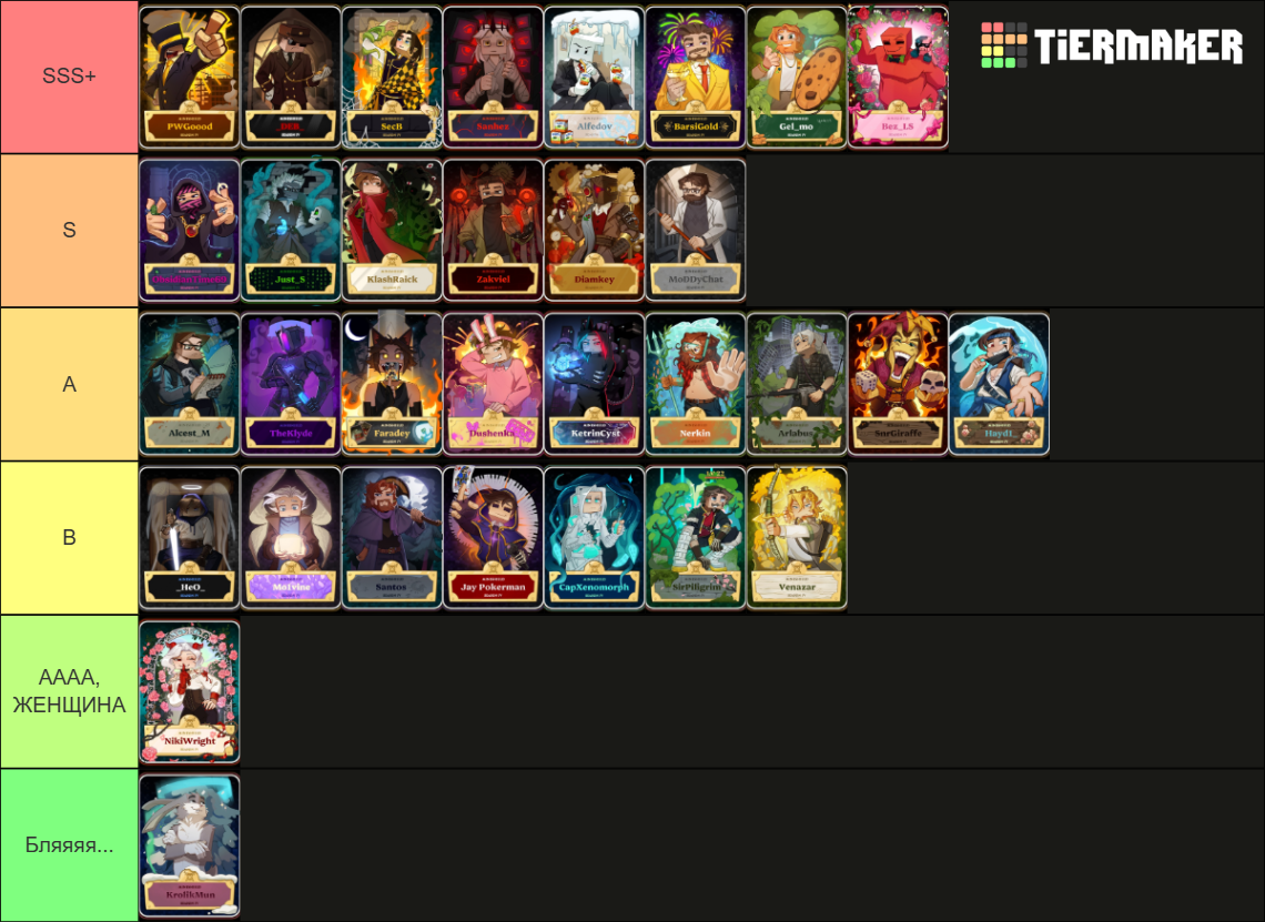 Mineshield 4 | Майншилд Tier List (Community Rankings) - TierMaker
