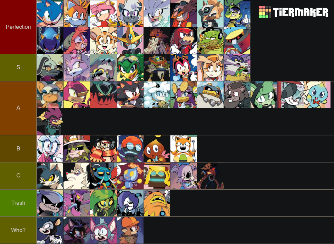 IDW Comics Sonic the Hedgehog Characters Tier List (Community Rankings) - TierMaker