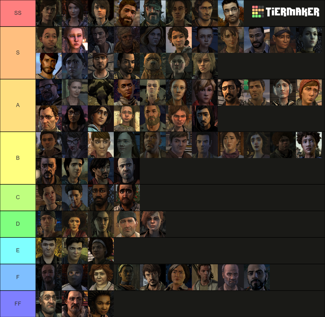 The Walking Dead Game - Characters Tier List (Community Rankings) - TierMaker