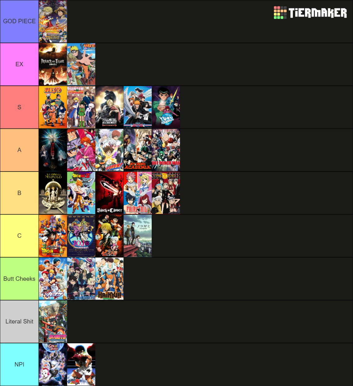 Shonen Anime Tier List (Community Rankings) - TierMaker