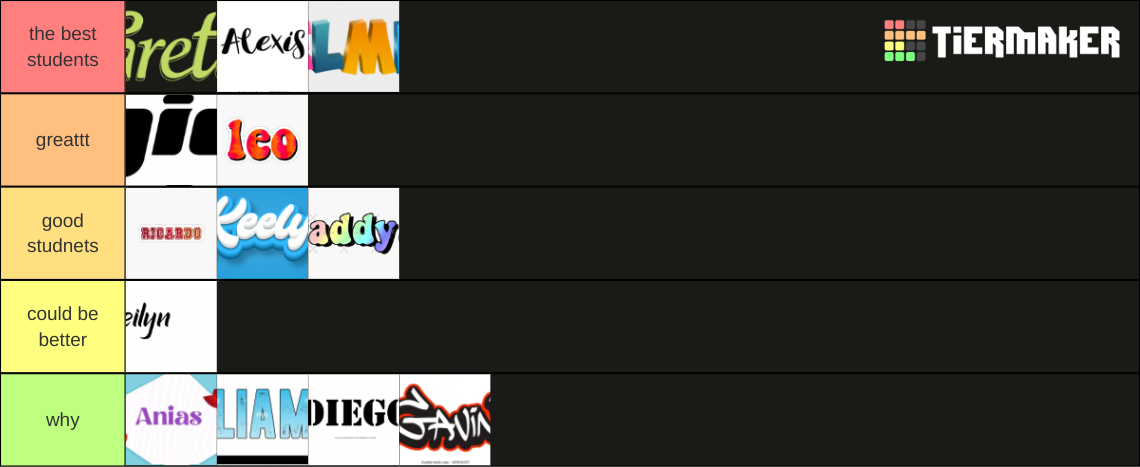 algebra student Tier List (Community Rankings) - TierMaker