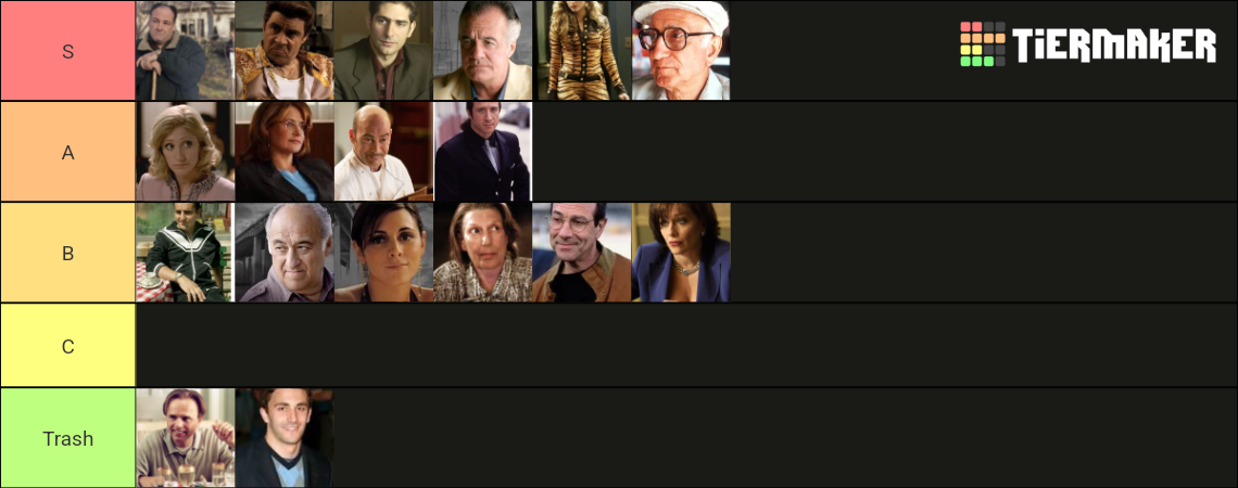 Sopranos Character Tier List (Community Rankings) - TierMaker