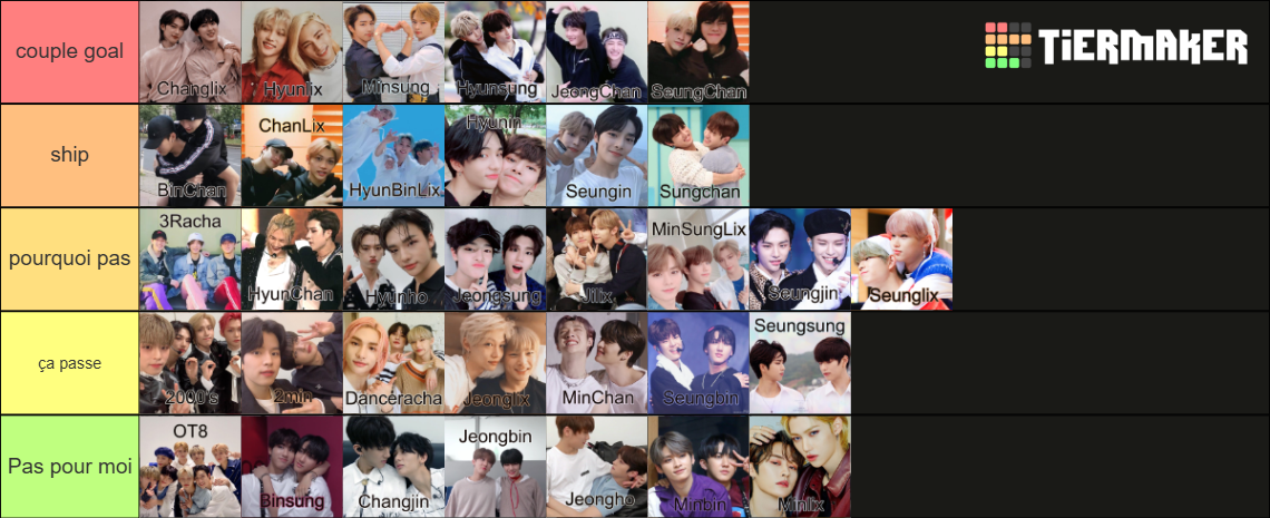 Ranking SKZ Ships Tier List (Community Rankings) - TierMaker