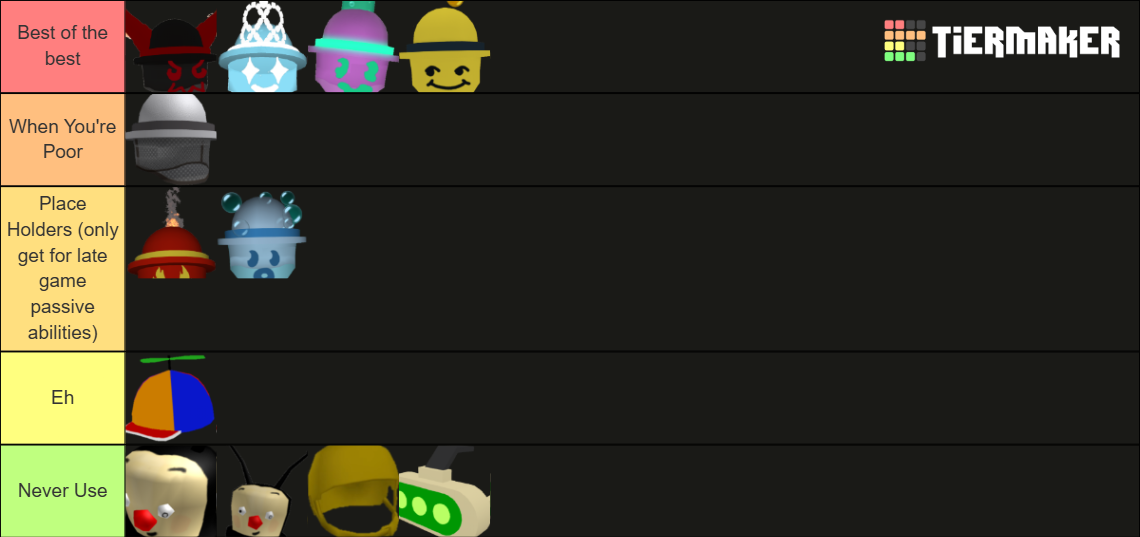 Bee Swarm Simulator Masks Tier List (Community Rankings) - TierMaker