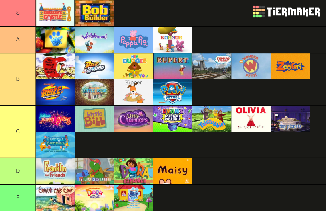 Nick Jr. Shows Tier List (Community Rankings) - TierMaker
