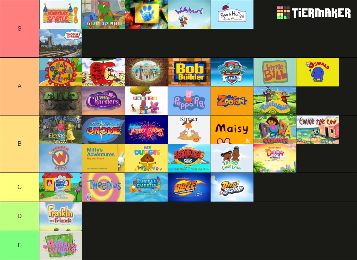 Nick Jr. Shows Tier List (Community Rankings) - TierMaker