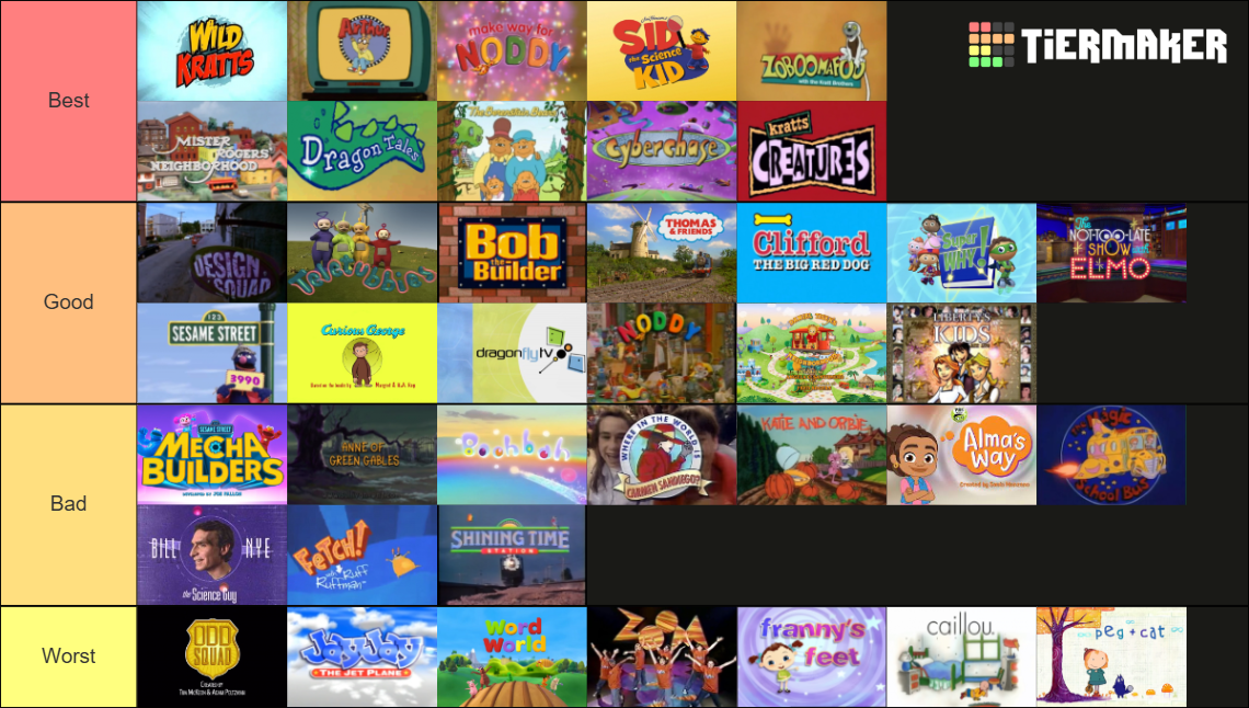 - PBS KIDS - Tier List (Community Rankings) - TierMaker