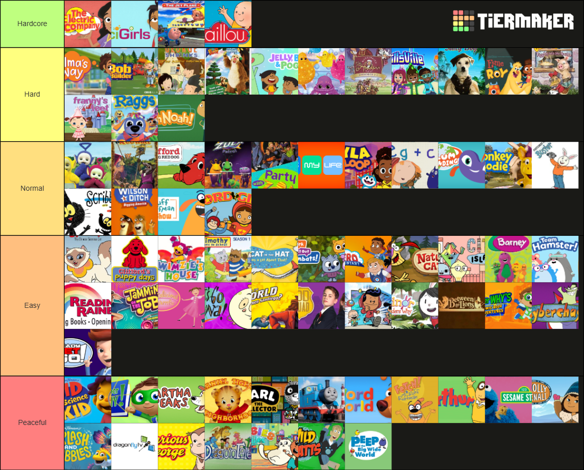PBS Kids shows Tier List (Community Rankings) - TierMaker