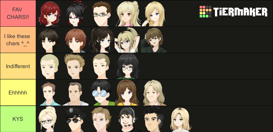 Class of '09 Characters Tier List (Community Rankings) - TierMaker