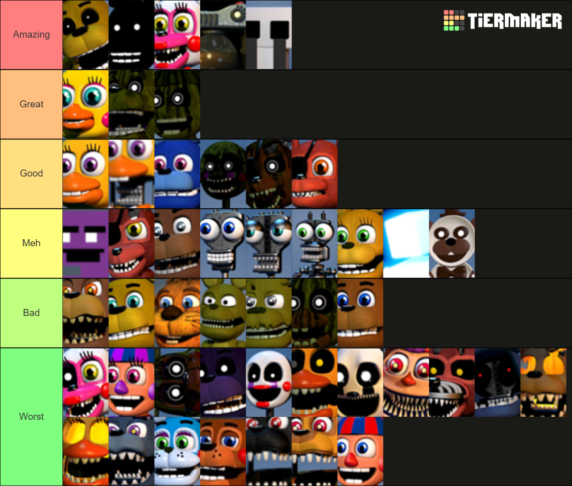 FNaF World Party Characters Tier List (Community Rankings) - TierMaker