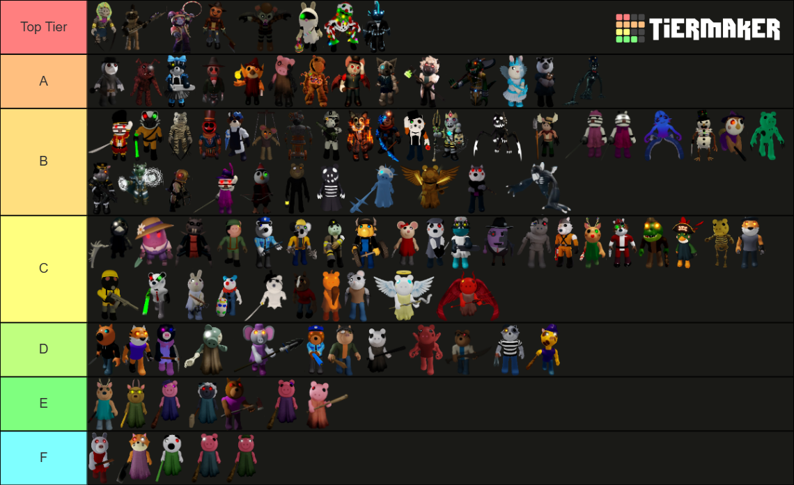 Roblox Piggy: All Skins (Up till PIG 64 Campaign Update) Tier List ...