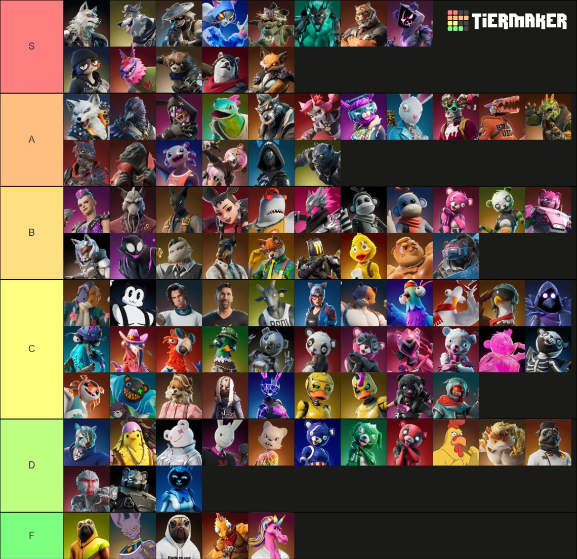 Fortnite Furry Skins Tier List (Community Rankings) - TierMaker