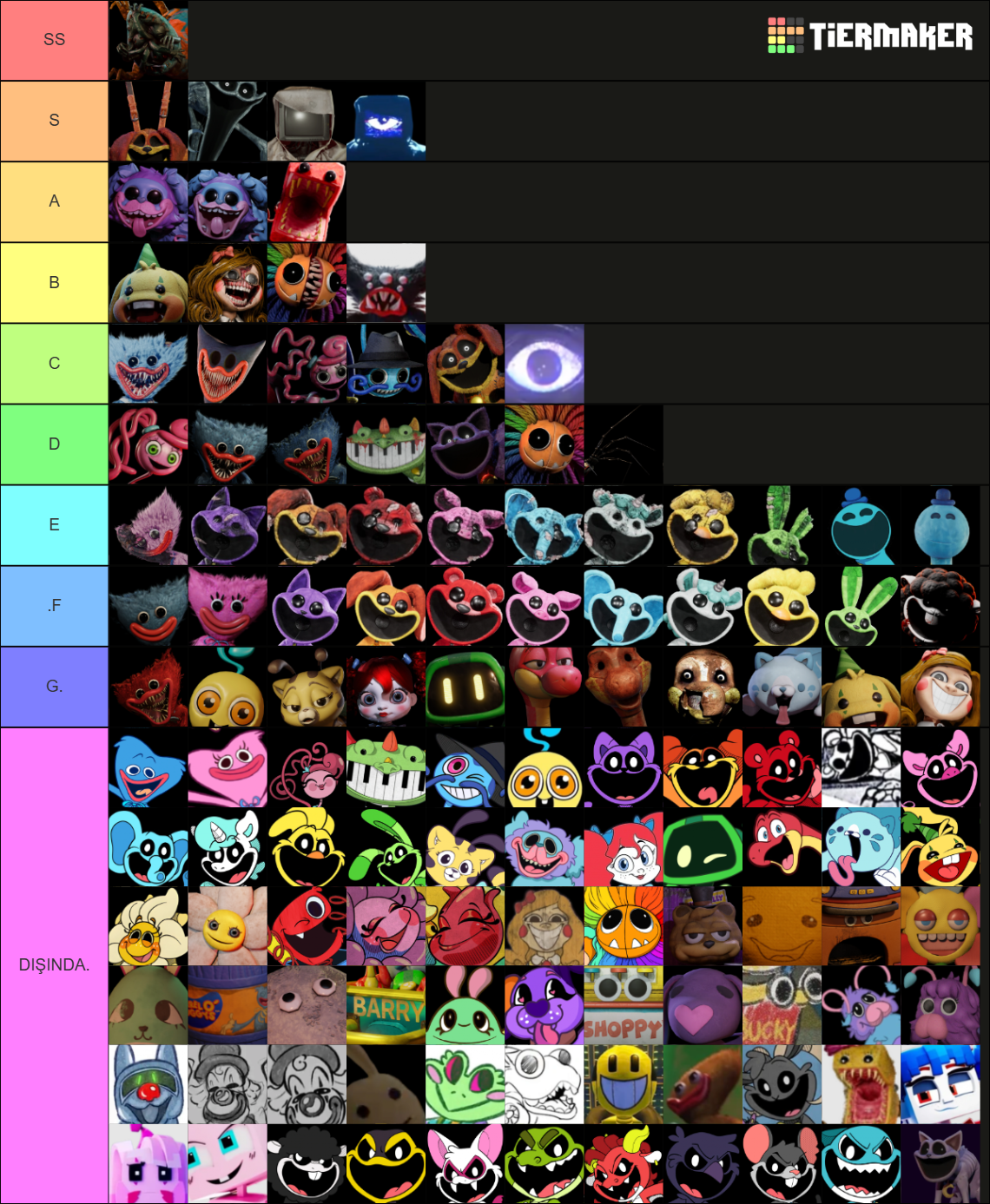 Poppy Playtime All Characters Tier List (Community Rankings) - TierMaker