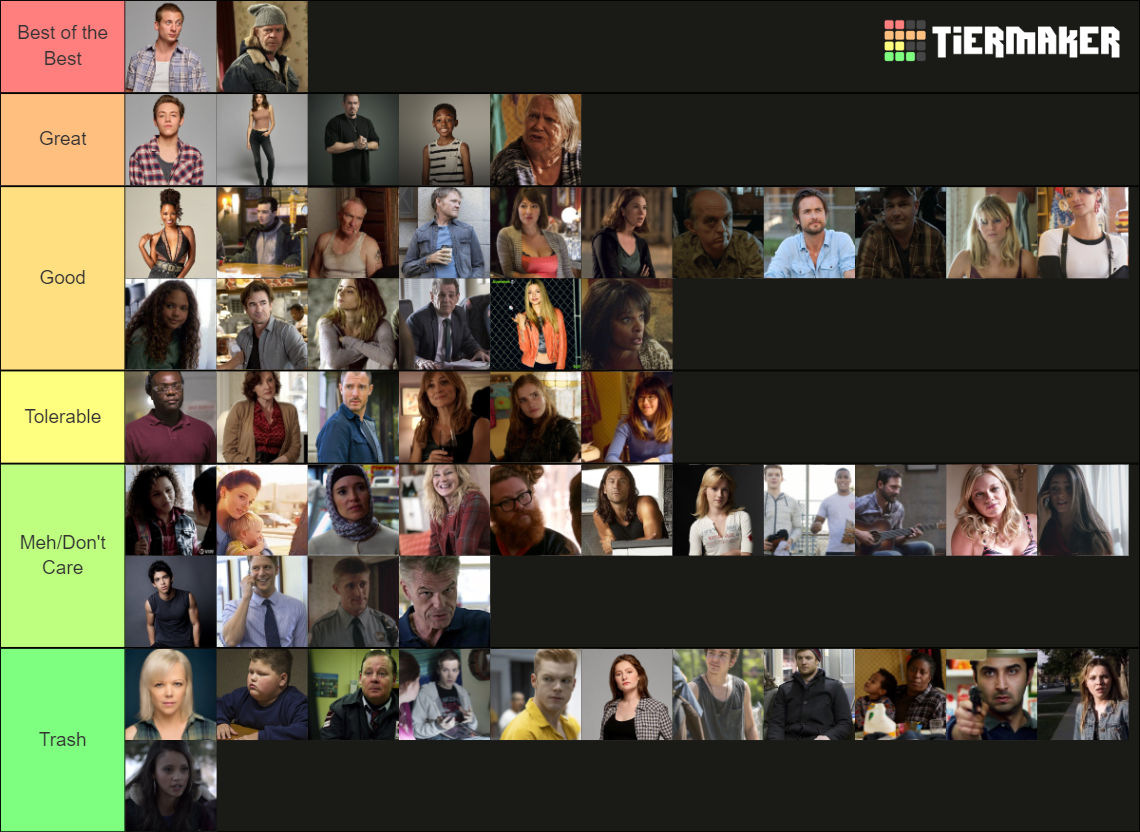 Shameless Characters- All Seasons Tier List (Community Rankings ...