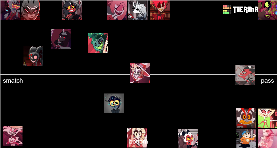New Alignment Charts - TierMaker