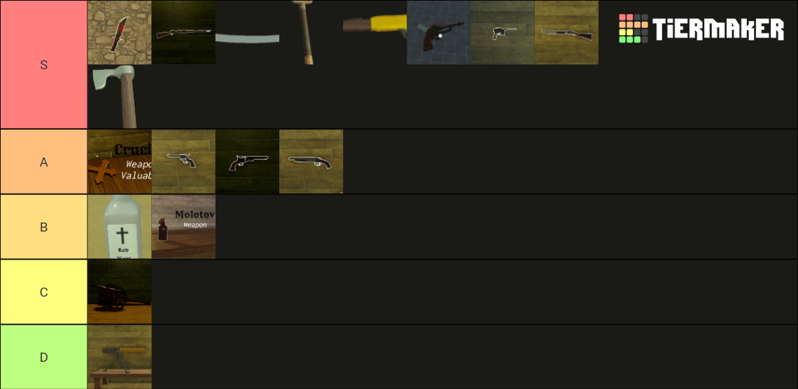 Dead Rails Weapons Tier List (Community Rankings) - TierMaker