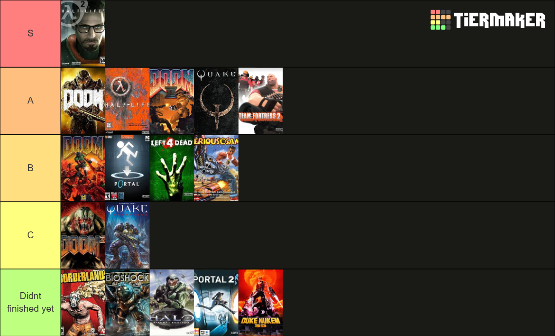 FPS Games (Updated) Tier List (Community Rankings) - TierMaker